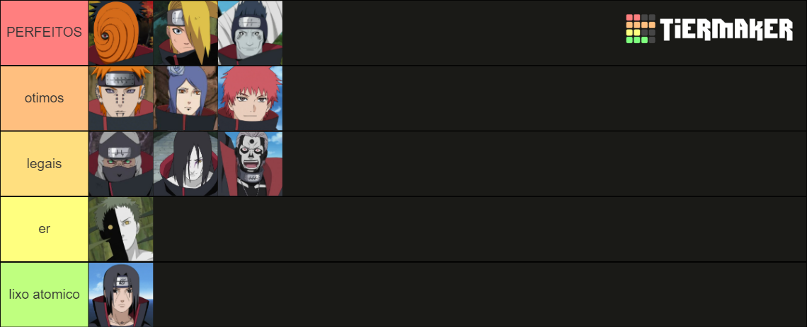 AKATSUKI Tier List (Community Rankings) - TierMaker