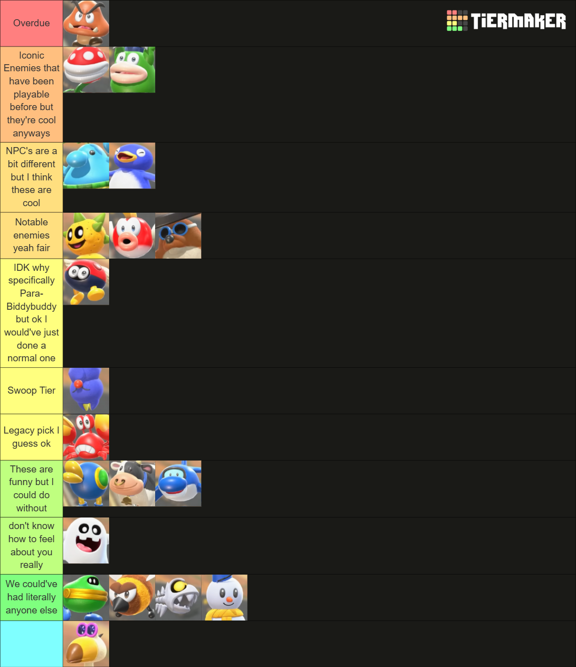 Mario Kart World FULL character roster Tier List (Community Rankings ...