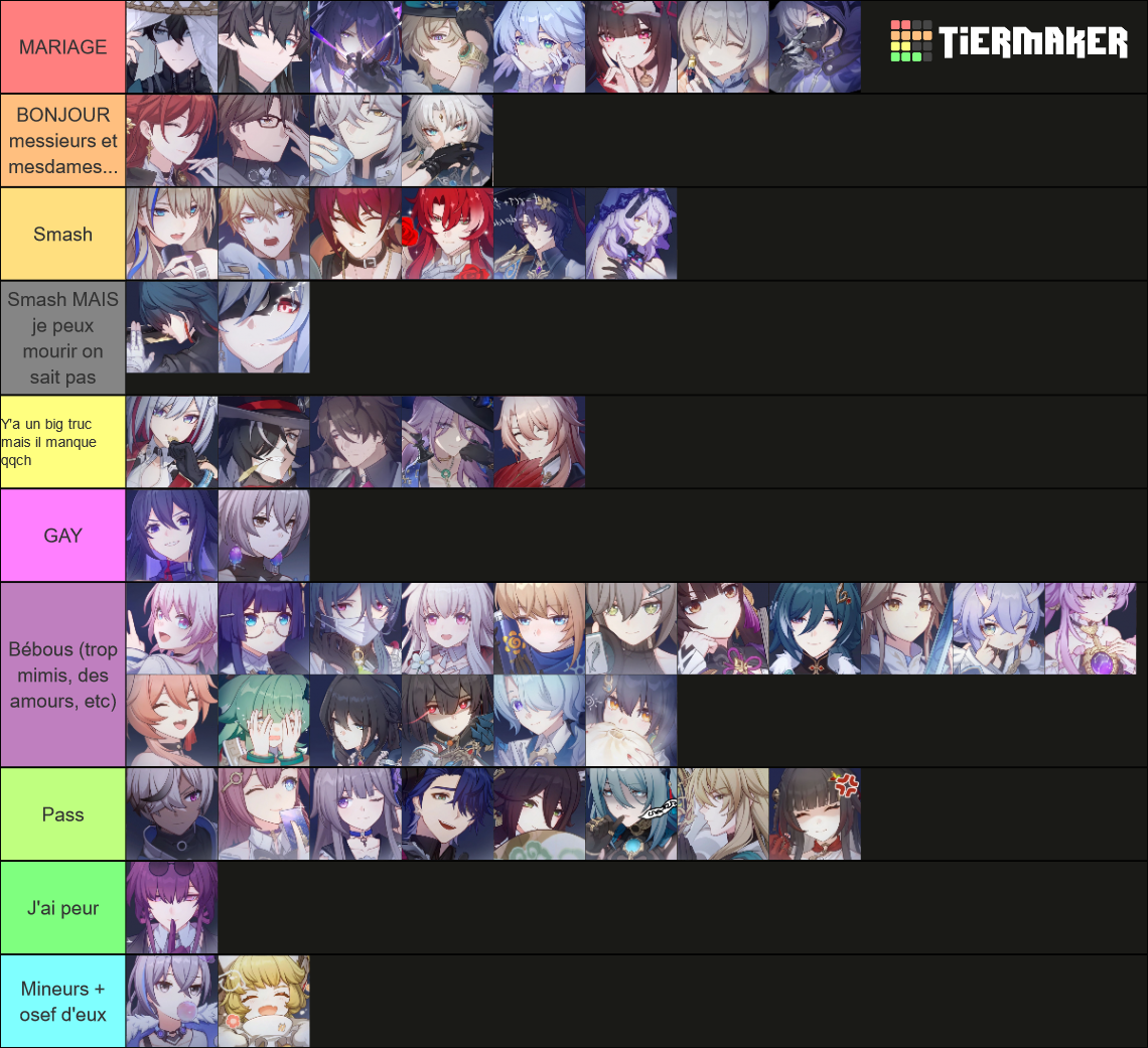 New Tier Lists - TierMaker