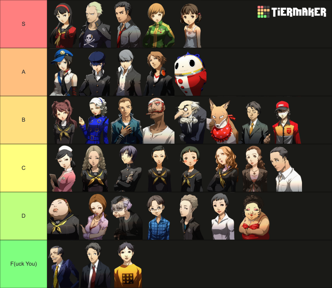 Persona 4 Golden Characters Tier List (Community Rankings) - TierMaker
