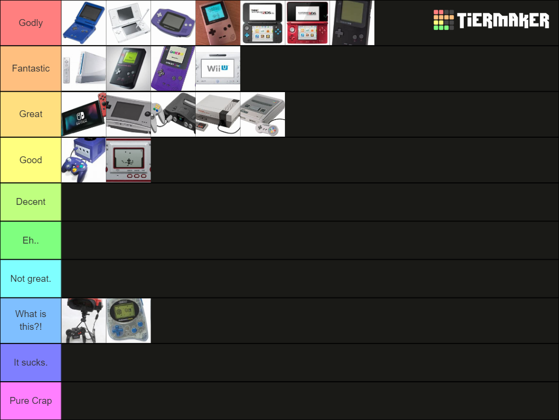 Nintendo Consoles Tier List (Community Rankings) - TierMaker
