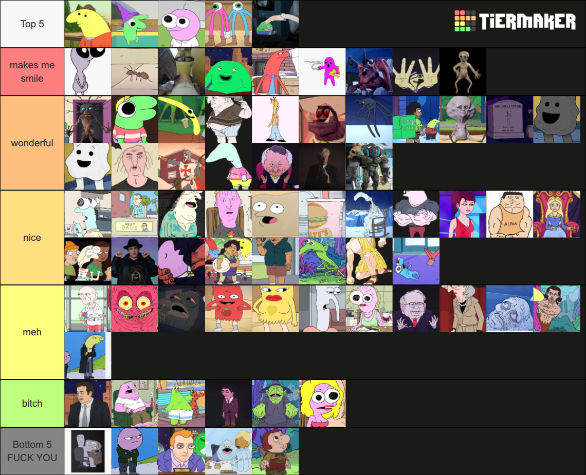 Smiling Friends Characters Tier List (Community Rankings) - TierMaker