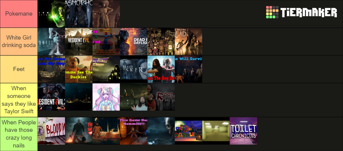 The official Horrtober (Spicy Meter) Tier List (Community Rankings ...