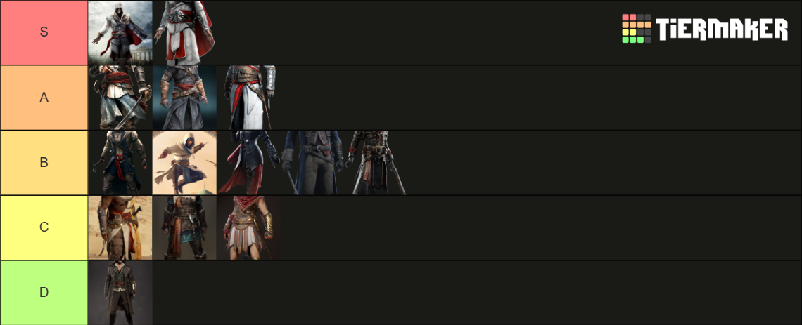 Assassins creed outfits Tier List (Community Rankings) - TierMaker