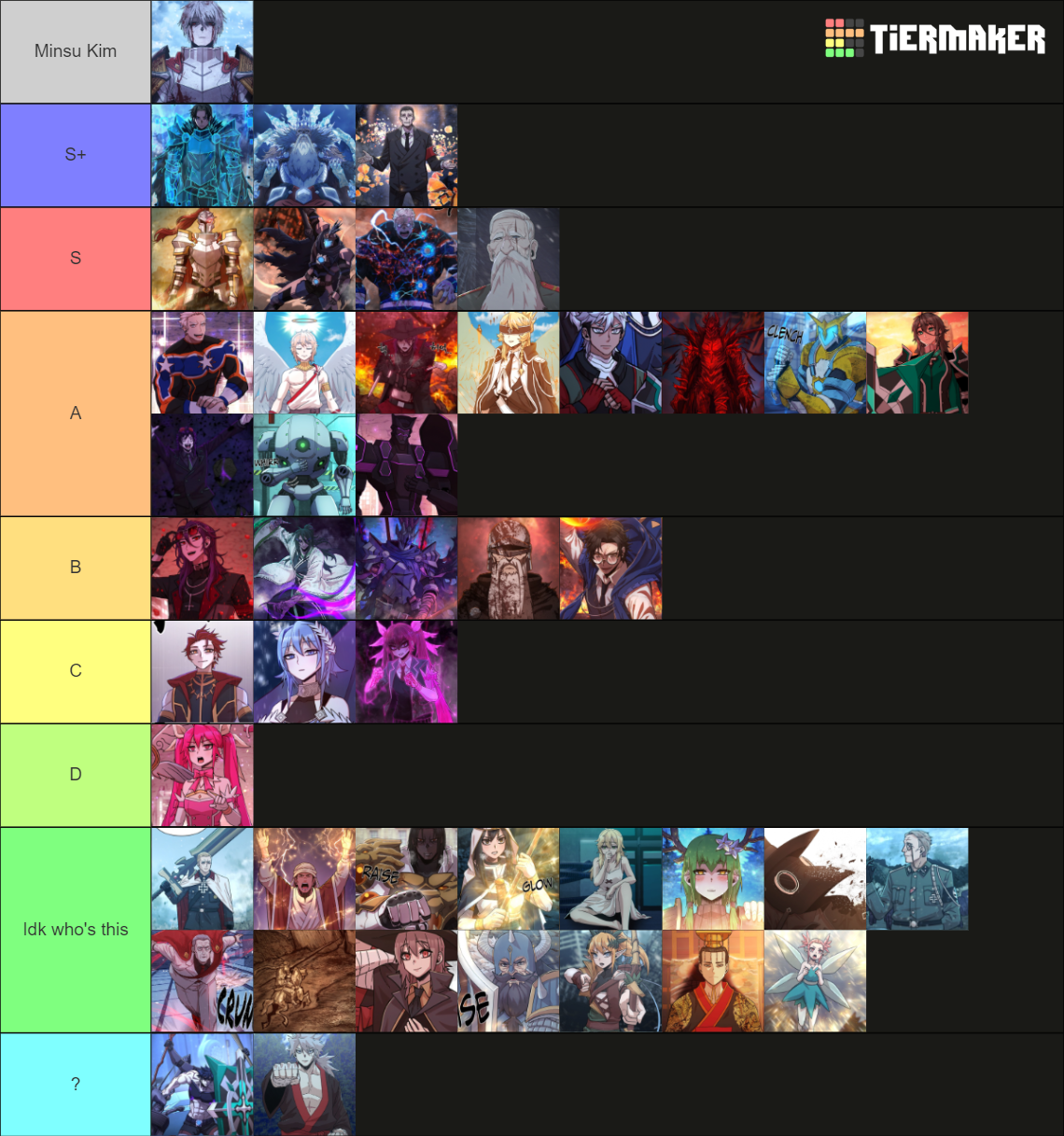 The Warrior Returns Ranking Tier List (Community Rankings) - TierMaker