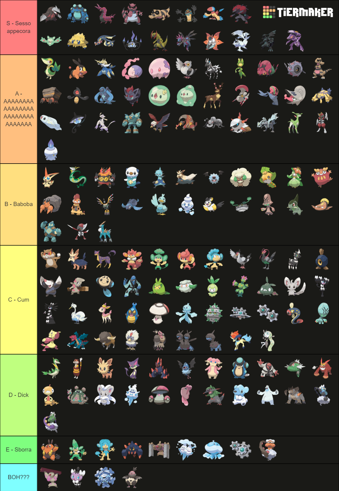 All Gen 5 Pokemon (Unova) Tier List (Community Rankings) - TierMaker