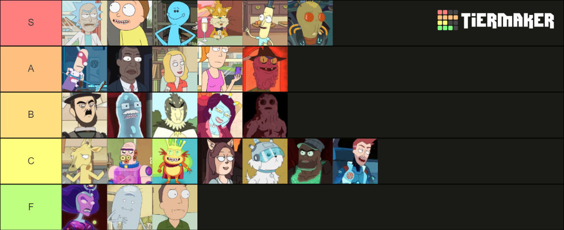 rick and morty characters Tier List (Community Rankings) - TierMaker