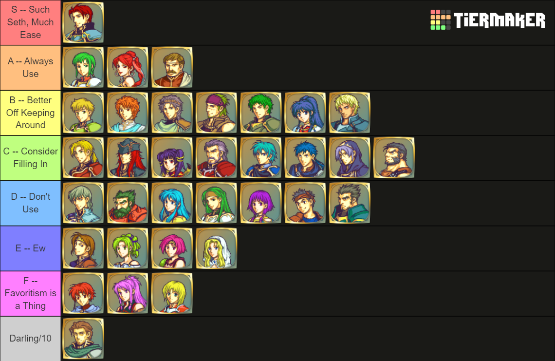 Fire Emblem Sacred Stones Playable Characters Tier List (Community ...