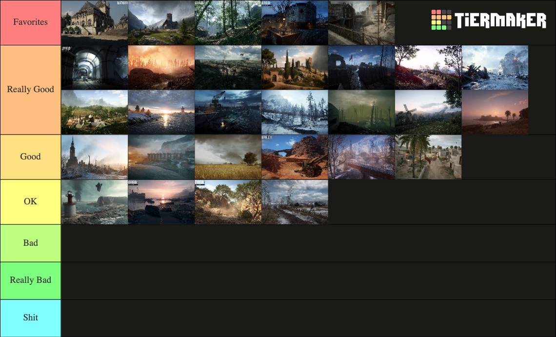 Battlefield 1 Maps Tier List (Community Rankings) - TierMaker