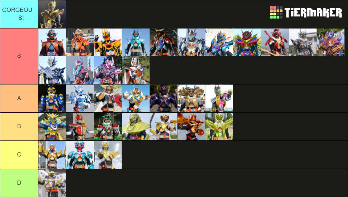 Kamen Rider Gotchard Riders & Forms Tier List (Community Rankings ...