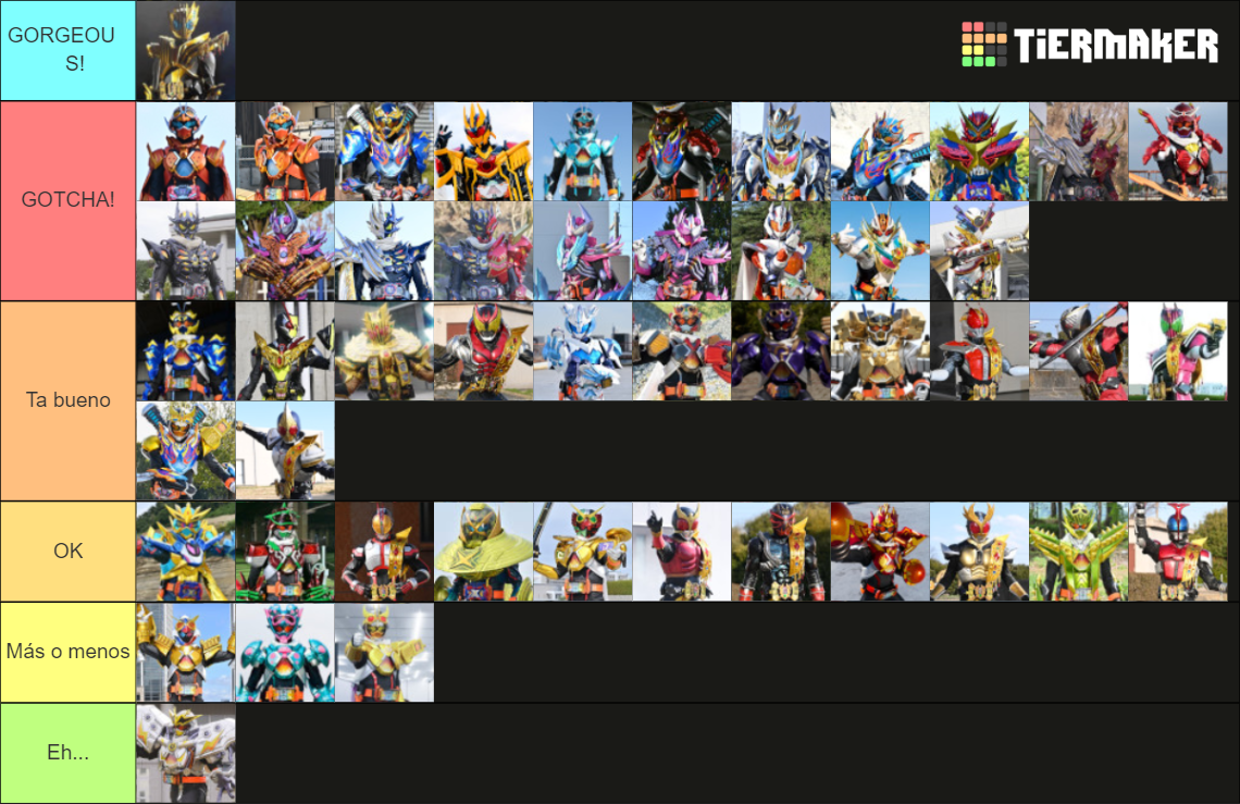 Kamen Rider Gotchard Riders & Forms Tier List (Community Rankings ...