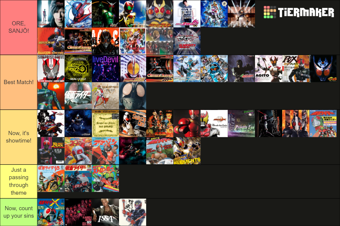 Kamen Rider Theme Songs Tier List (Community Rankings) - TierMaker