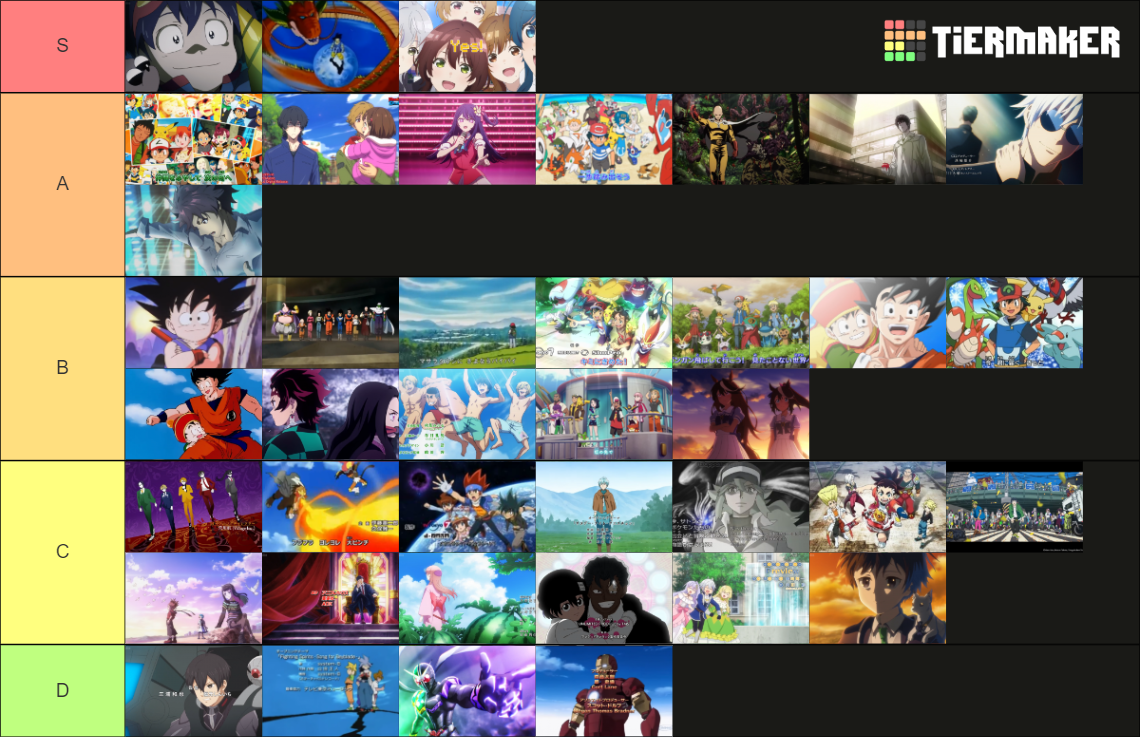 Personal Anime Openings Tier List (Community Rankings) - TierMaker