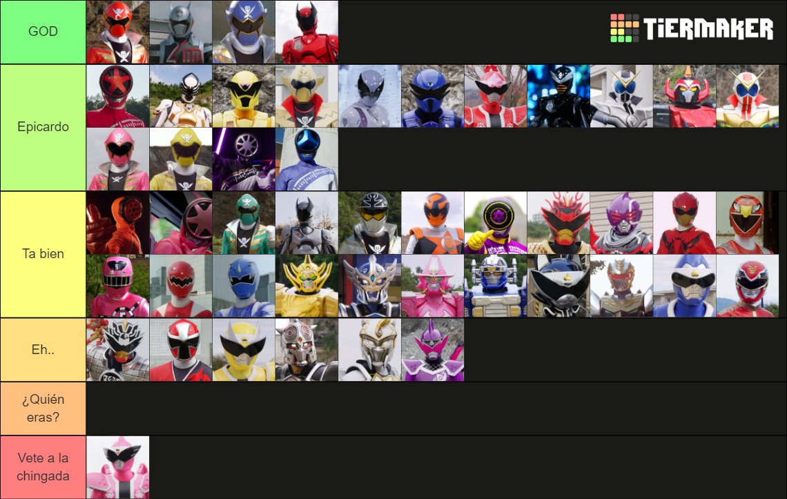 Super Sentai: All Sentai Tier List (Community Rankings) - TierMaker