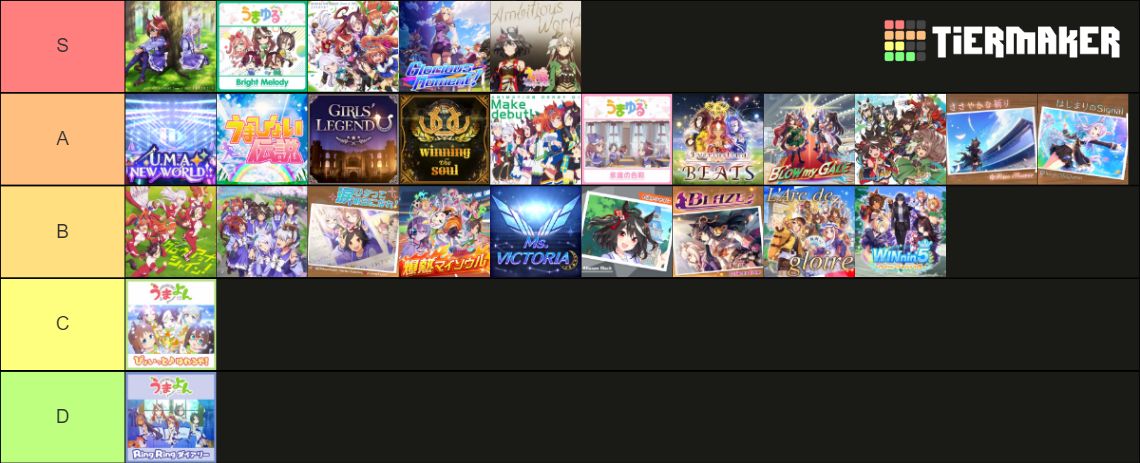 Uma Musume Songs Tier List (Community Rankings) - TierMaker