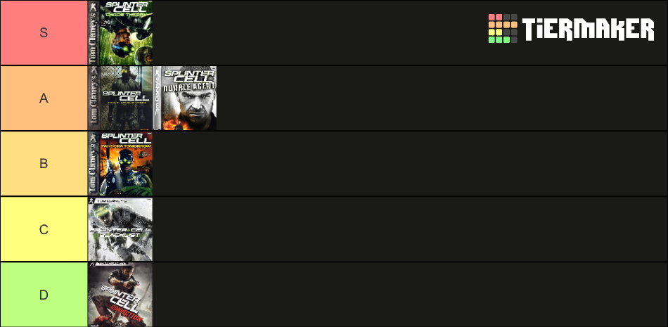 Splinter Cell Tier List (Community Rankings) - TierMaker