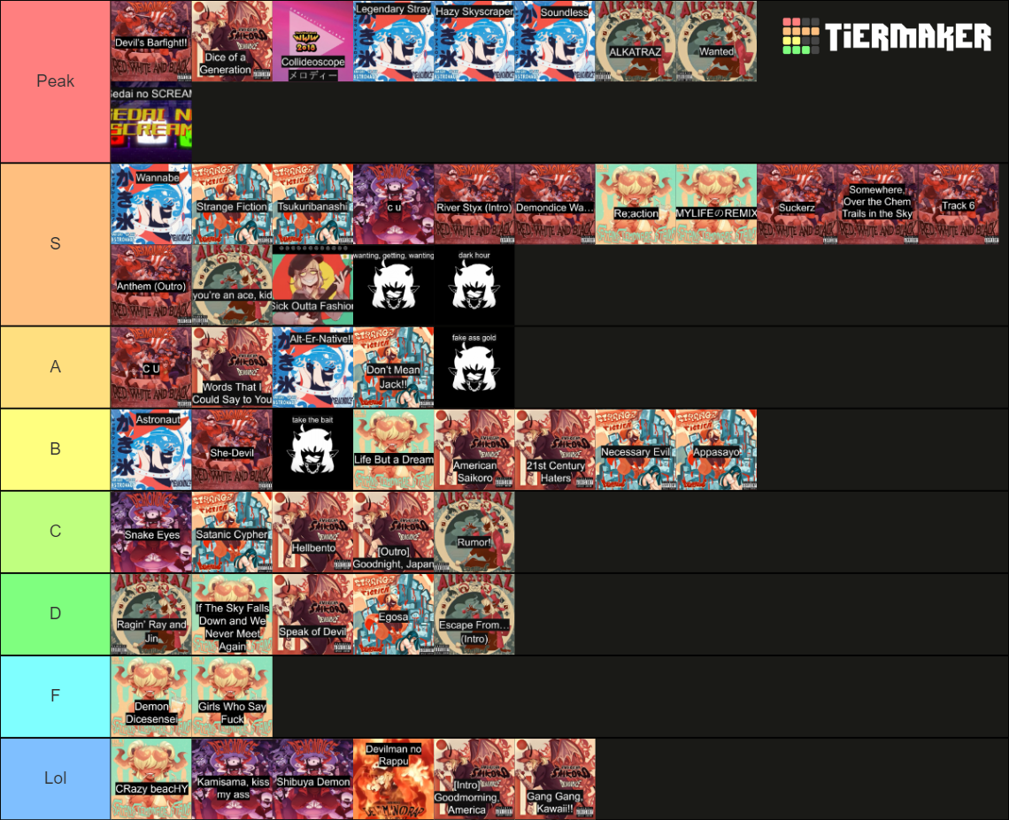 DEMONDICE Discography Tier List (Community Rankings) - TierMaker