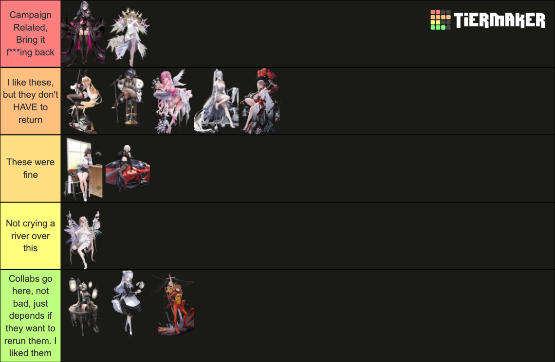 Nikke Gacha Costumes Tier List (Community Rankings) - TierMaker