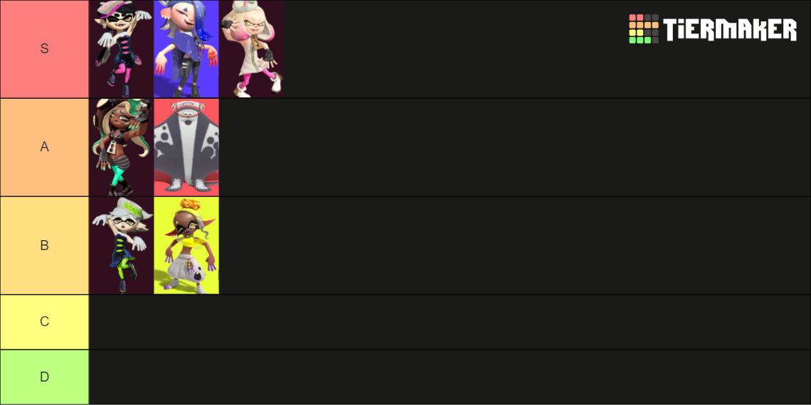 Splatoon Idols Tier List (Community Rankings) - TierMaker