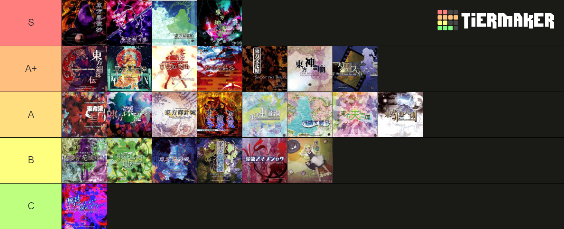 All Touhou Games Tier List (Community Rankings) - TierMaker