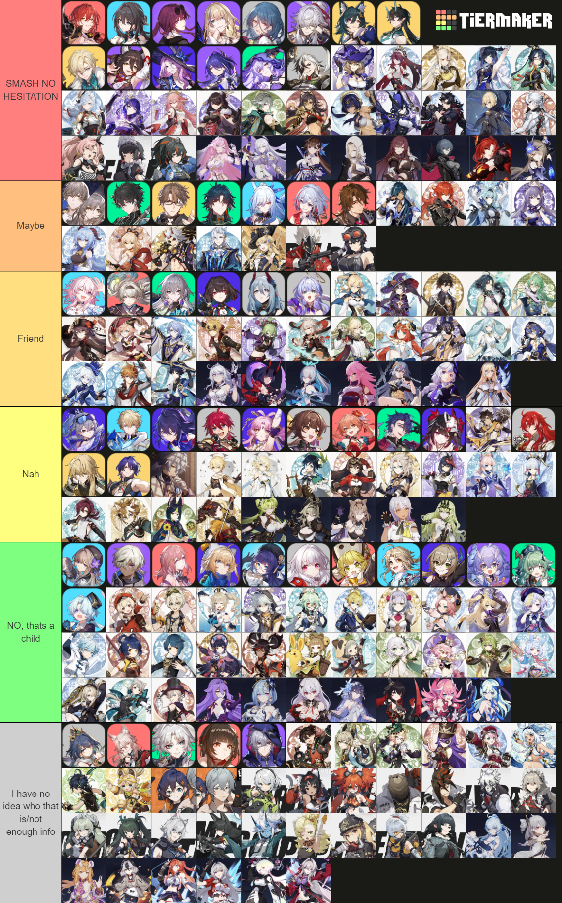 Hoyoverse Character Tier List (Community Rankings) - TierMaker