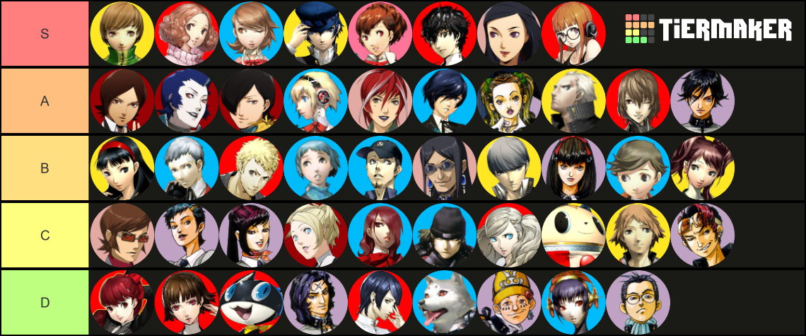 114 Persona Characters Tier List (Community Rankings) - TierMaker