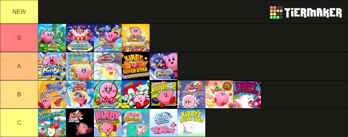All Kirby Games 2023 Tier List (Community Rankings) - TierMaker