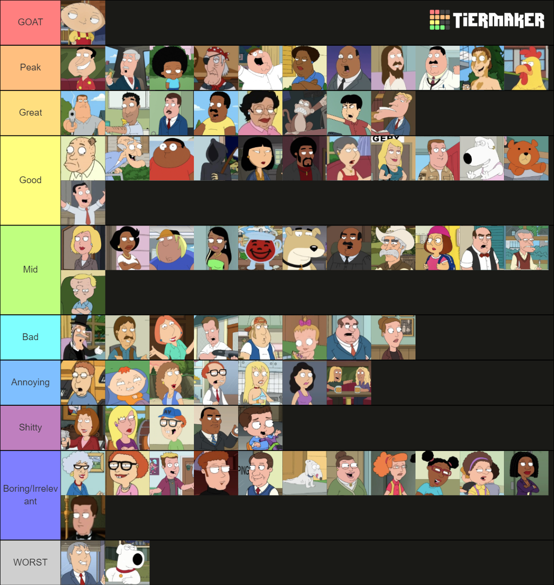 Iconic Family Guy characters Tier List (Community Rankings) - TierMaker