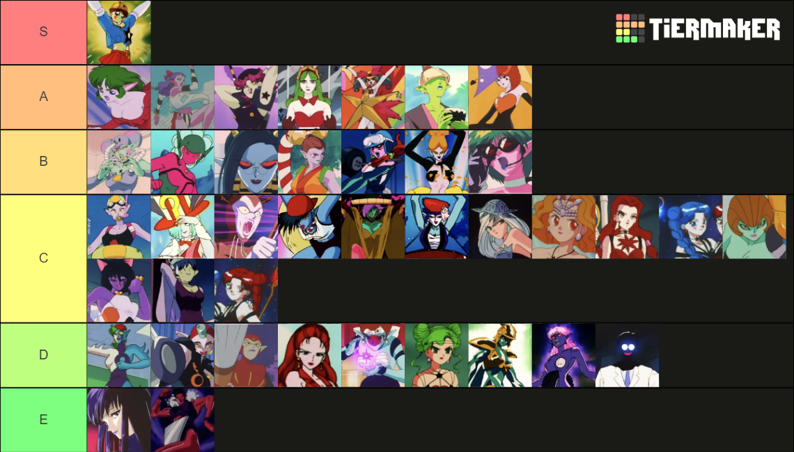 Sailor Moon Death Busters Villains Tier List (Community Rankings ...