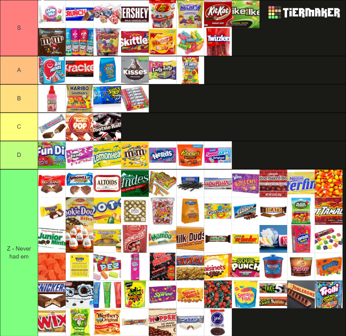 Basic Candy Tier List (Community Rankings) - TierMaker