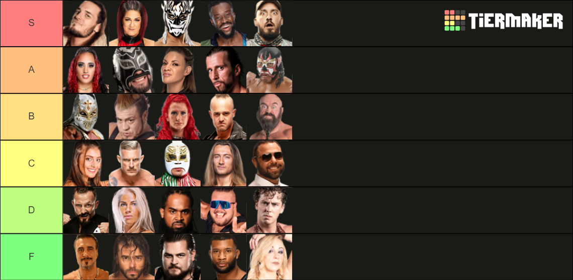30 random wrestlers Tier List (Community Rankings) - TierMaker