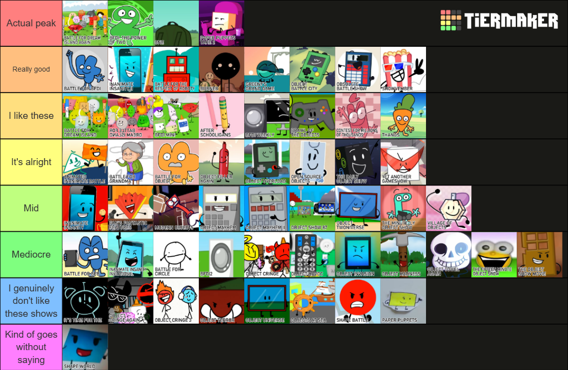 Object Shows 2023 v2 Tier List (Community Rankings) - TierMaker