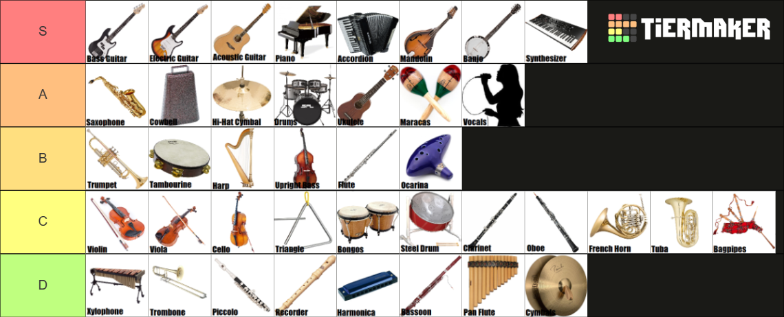 Ultimate Instrument Tier List (Community Rankings) - TierMaker