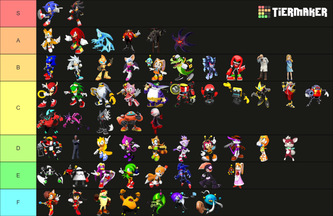 Sonic Character Tier List (Community Rankings) - TierMaker