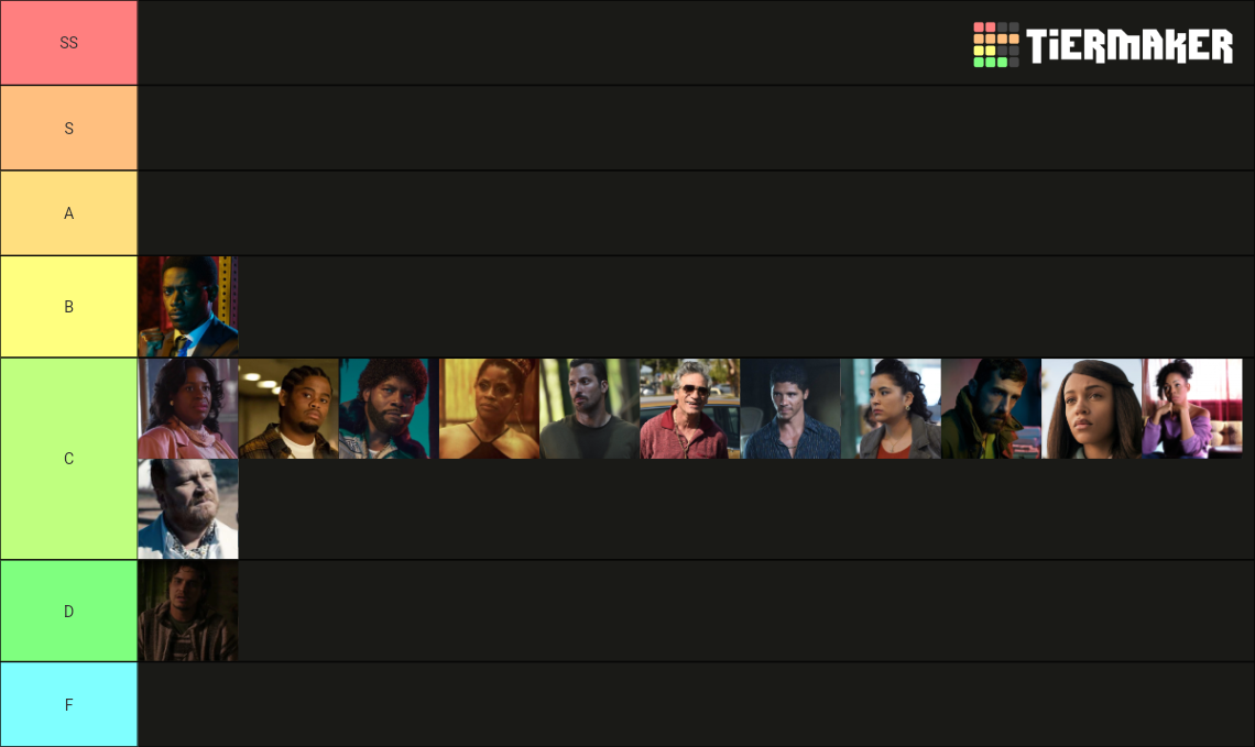 Snowfall all characters Tier List (Community Rankings) - TierMaker
