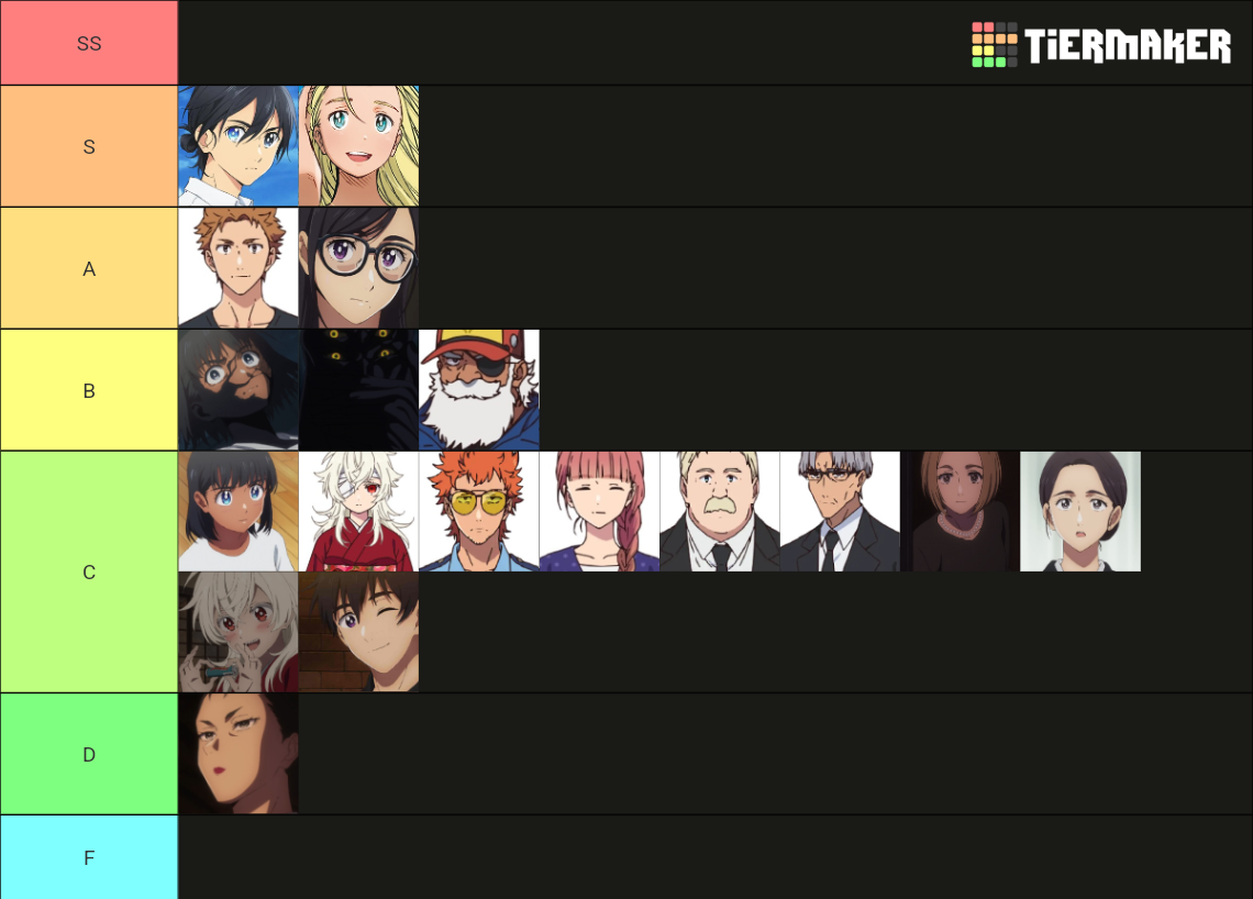 Summertime Render All Characters Tier List (Community Rankings) - TierMaker