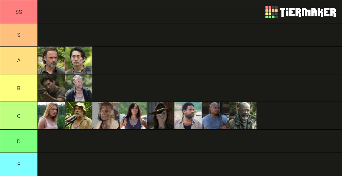 The Walking Dead Universe (250+ Characters) Tier List (Community Rankings) - TierMaker