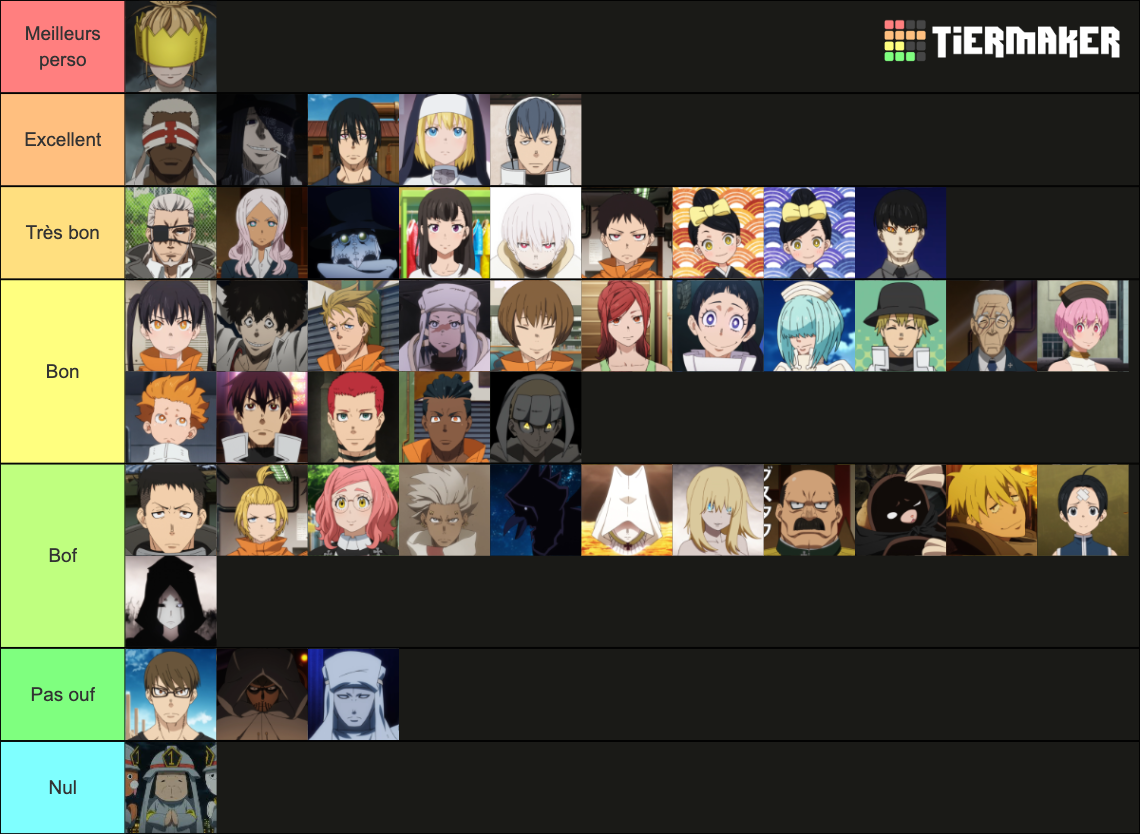 Fire Force Characters Tier List (Community Rankings) - TierMaker