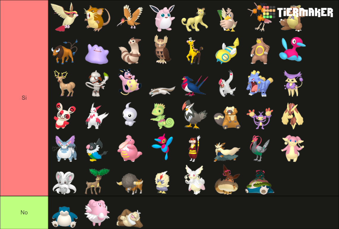 All Normal-Type Pokemon Gen 8 2022 Includes Legends Arceus Tier List ...