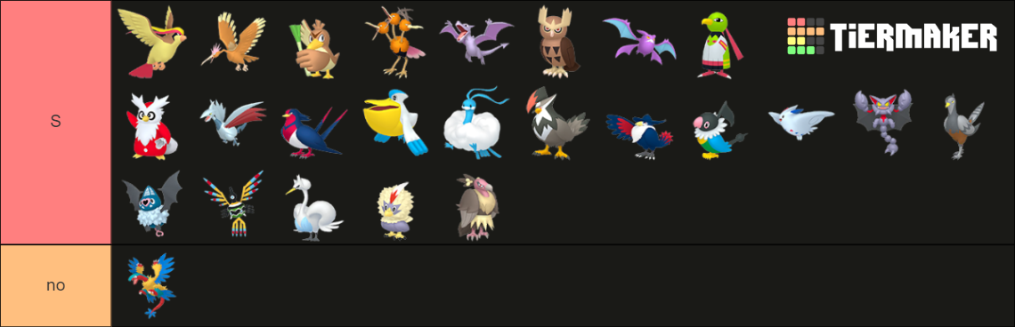 Flying-type Pokemon (HOME renders) Tier List (Community Rankings ...