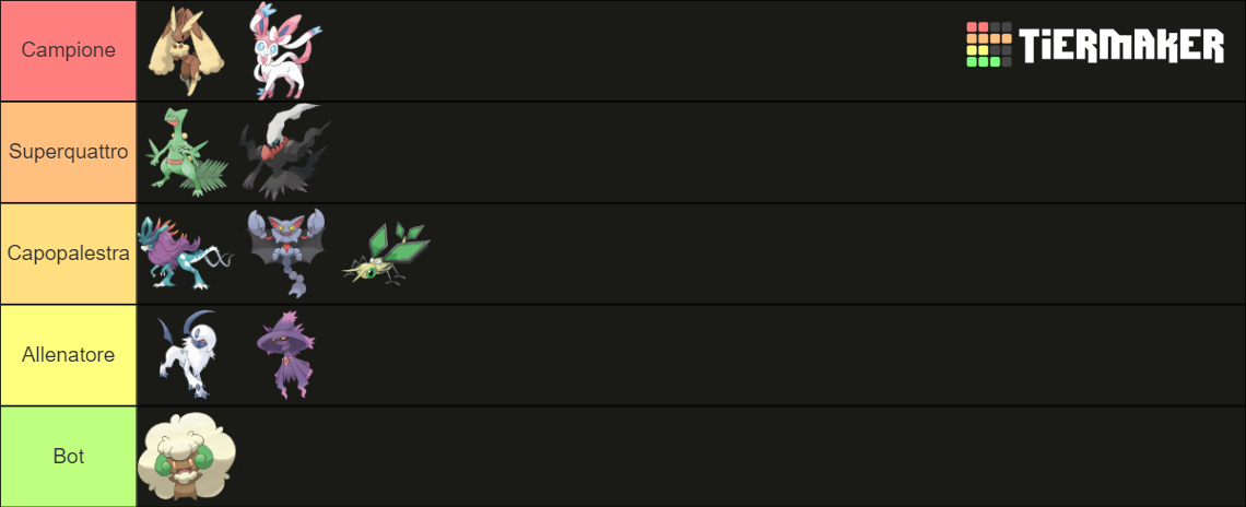 Skill Tier List (Community Rankings) - TierMaker