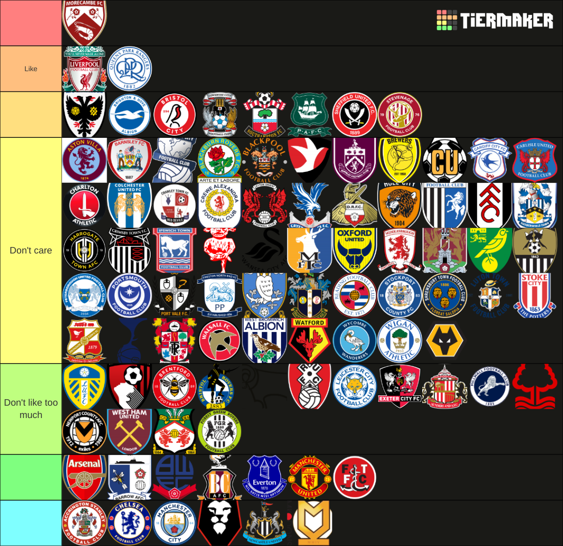 All 92 EFL Clubs 23/24 Tier List (Community Rankings) - TierMaker