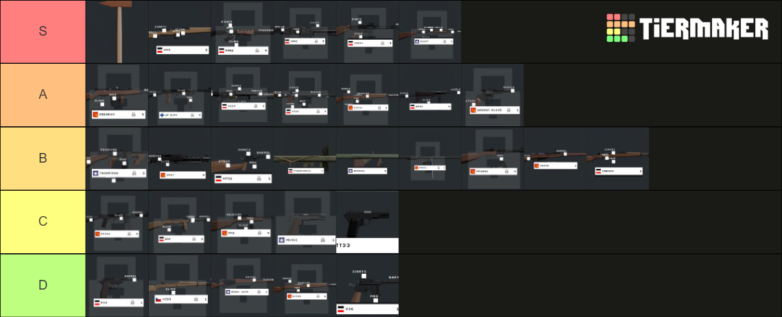 Scorched Earth Weapons Tierlist Tier List (Community Rankings) - TierMaker