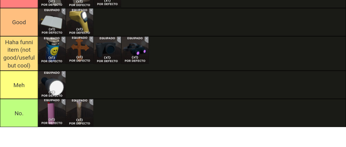 Specter 2 Items Tier List (Community Rankings) - TierMaker