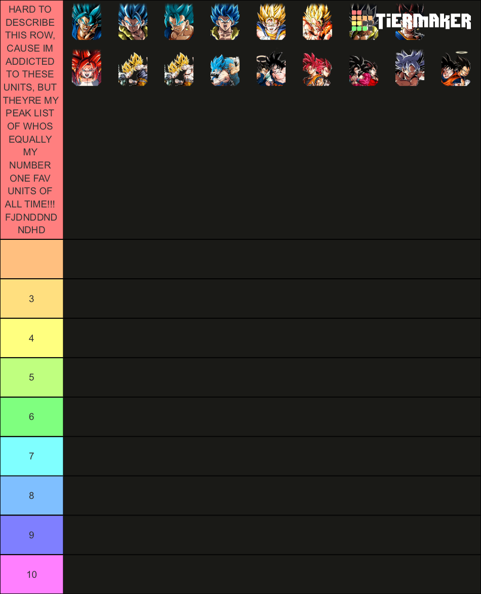 The Dokkan (November 2023 Update) Tier List (Community Rankings ...