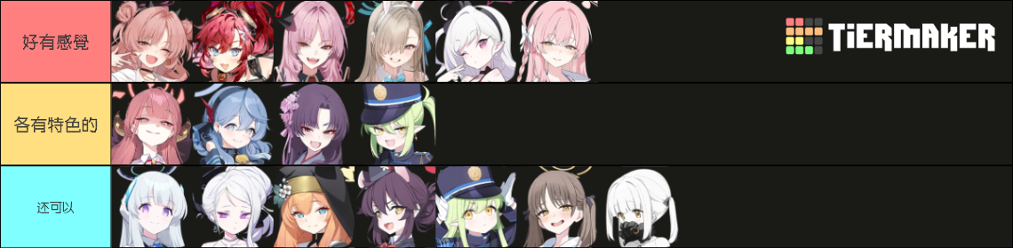 Blue Archive 28/July/2024 ALL Characters + NPCs + More Tier List (Community Rankings) - TierMaker