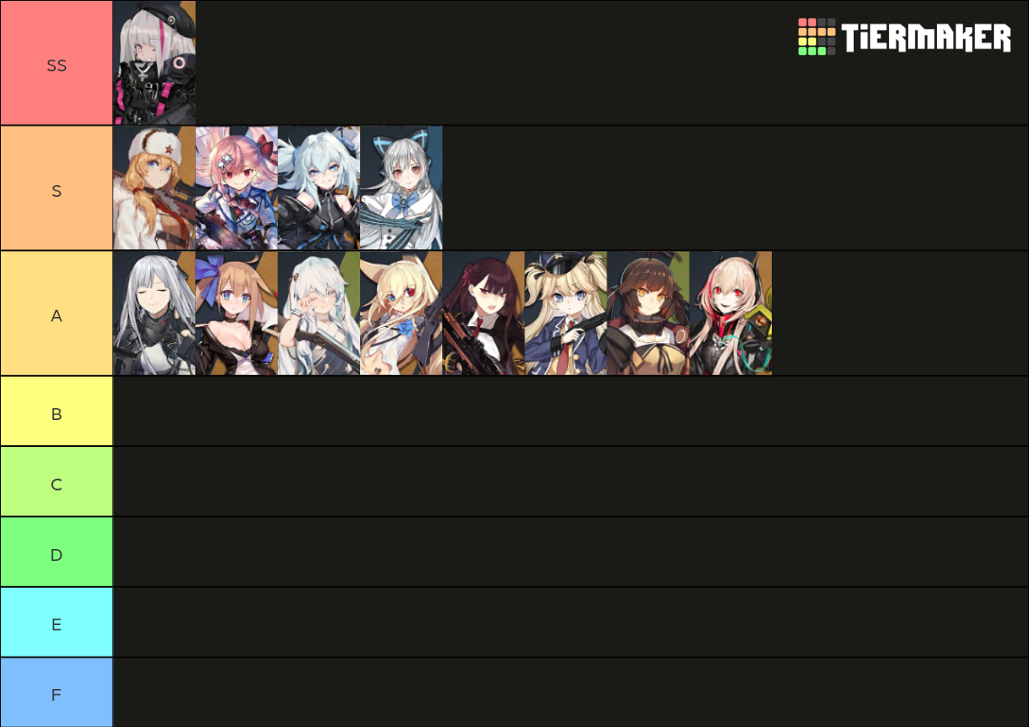 Girls Frontline (COMPLETE) Tier List (Community Rankings) - TierMaker