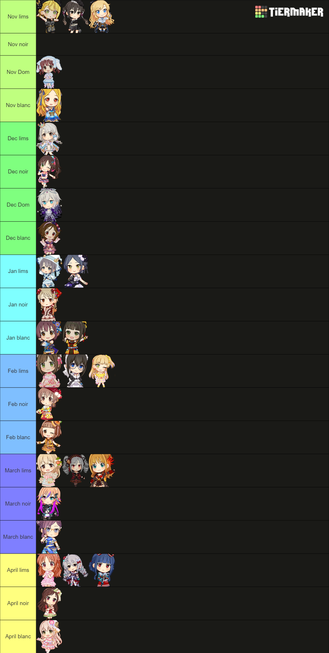 Idolm@ster Cinderella Girls / Deresute / CGSS Voiced Girls Tier List ...