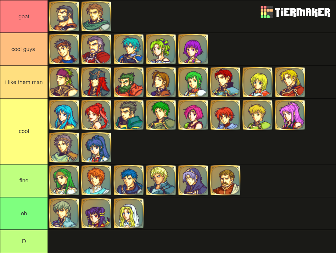 Fire Emblem Sacred Stones Playable Characters Tier List (Community ...