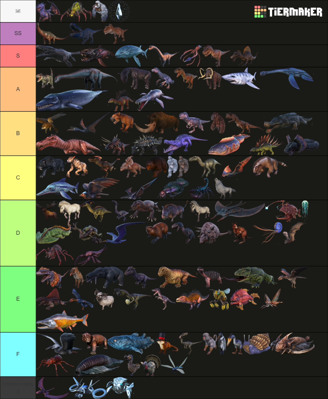 ARK: The island all creatures Tier List (Community Rankings) - TierMaker